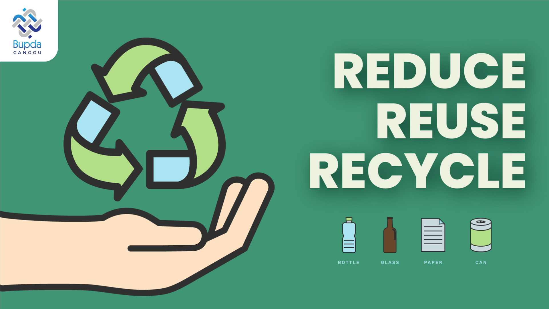 Bagaimana Menerapkan Prinsip 3R dalam Kehidupan Sehari-hari